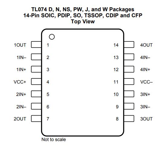 TL074 datasheet pdf-價格-TI - FindIC.tw