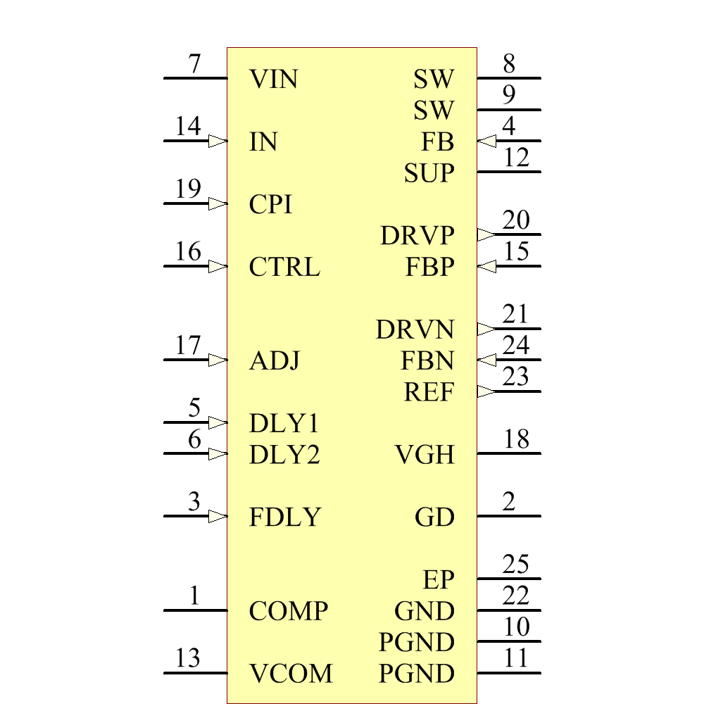 TPS65150RGER datasheet pdf-價格-TI - FindIC.tw