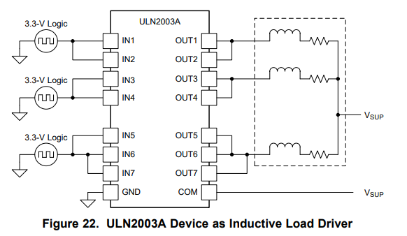 ULN2003AN Datasheet(PDF) & Specifications - TI - FindIC